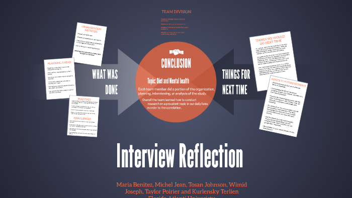 Interview Relfection by Taylor Poirier on Prezi