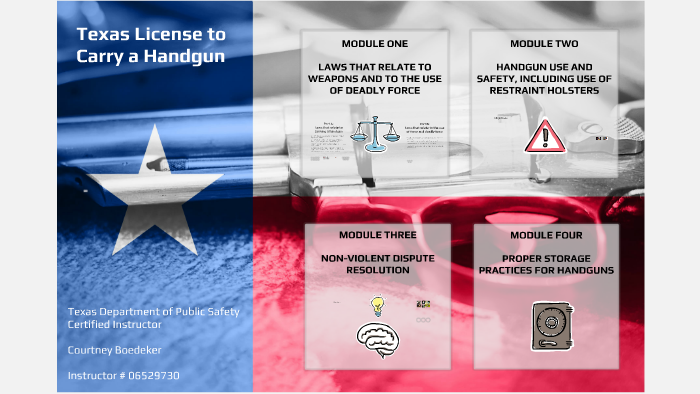 Welcome License To Carry A Handgun Texasgov