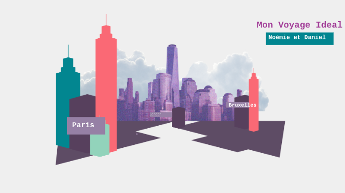 French Travel Project by Corinne Bickel on Prezi