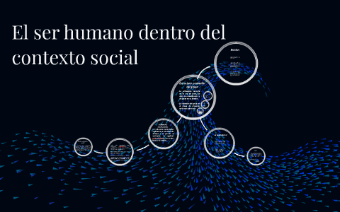 El ser humano dentro del contexto social by Victor Hugo Flores Pineda ...
