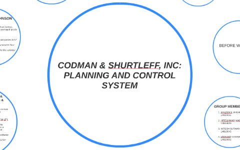 CODMANN & SHURTLEFF, INC: PLANNING AND CONTROL SYSTEMS by Vikrant ...