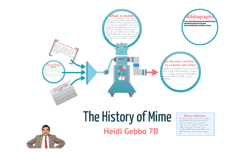 The History of Mime by Heidi Gebbo on Prezi