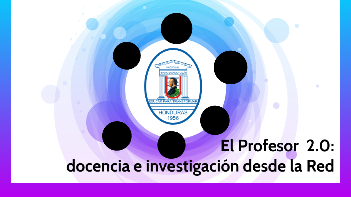 El Profesor 2.0: docencia e investigación desde la Red by Sandy Guillen on Prezi