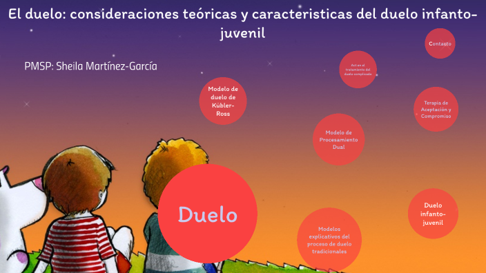 Intervención psicológica en el duelo: Modelo de Procesamiento Dual y ...