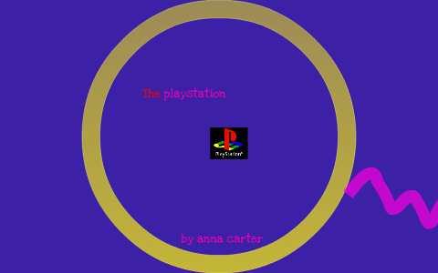 playstation powerpoint by anna carter on Prezi