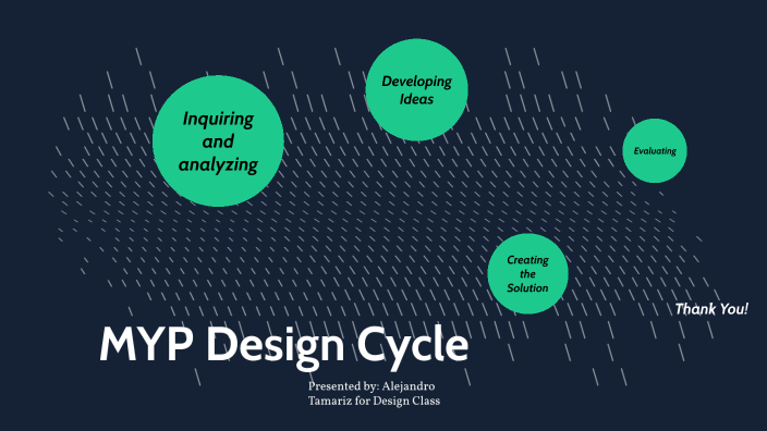 Presenting the MYP Design Cycle by Alejandro Tamariz Ritch on Prezi