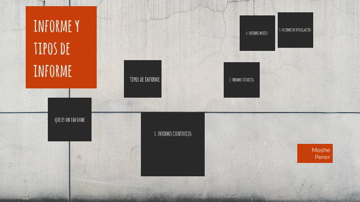 Informe y tipos de informe by Moshe Perez on Prezi