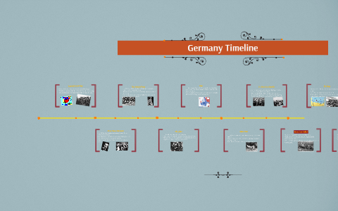 Germany Timeline by ryan green on Prezi