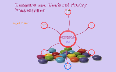 "My Father and the Fig Tree" and the Hughes poems by Saniya Ahmed on Prezi