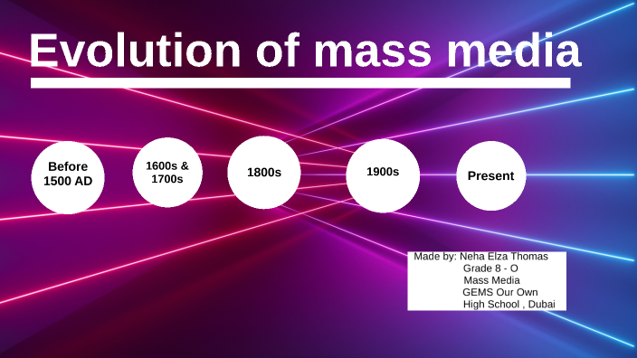Evolution of mass media by Neha Thomas on Prezi