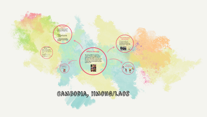 Why are they being d by victoria agostini on Prezi