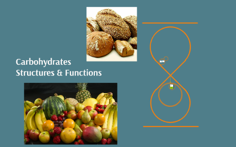 Structure & Function of Carbohydrates by Tanya Johnson on Prezi