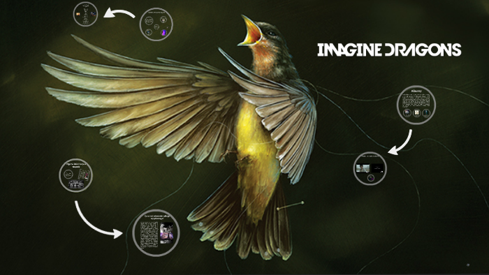 Imagine Dragons by ola oliwia on Prezi