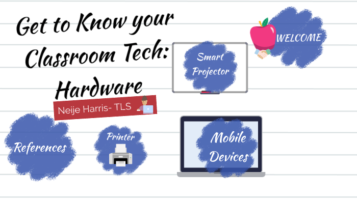 Get To Know Your Classroom Tech: Hardware by ne ha on Prezi
