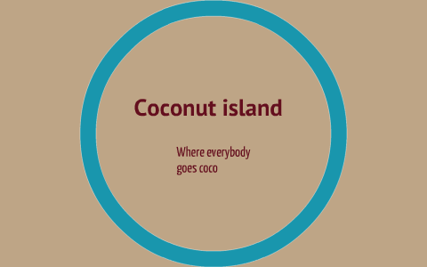 Ön by Frida Hellman on Prezi