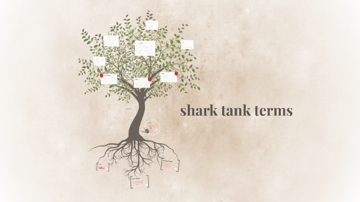 shark tank terms by Nayeli Mones on Prezi