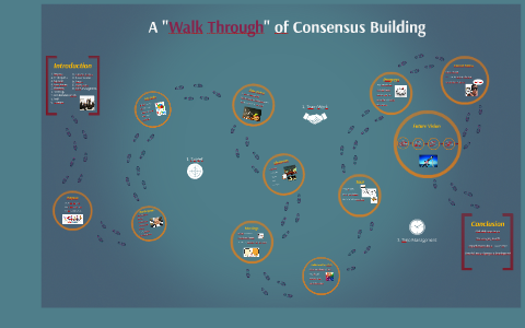 A Walk Through of Consensus Building by Alexandra Sahady on Prezi