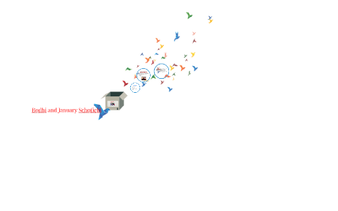 Bodhi Schofield by Samuel Stewart on Prezi