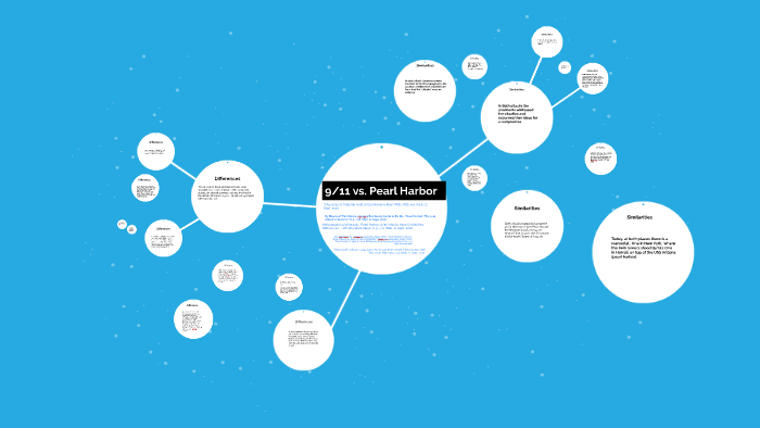 9/11 vs. Pearl Harbor by rachel schepler on Prezi