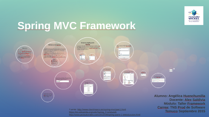 Spring MVC Framework by Angélica Huenchumilla Navarro on Prezi