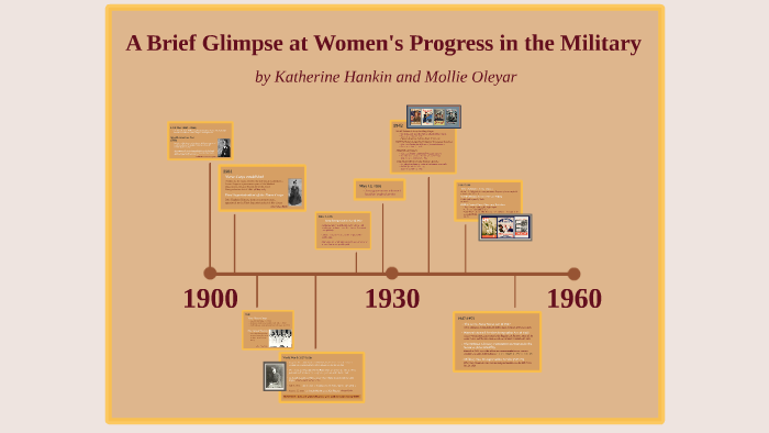 Women in the Military timeline by Katherine Hankin on Prezi