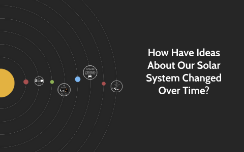How Have Ideas About Our Solar System Changed Over Time? by Emilie E on ...