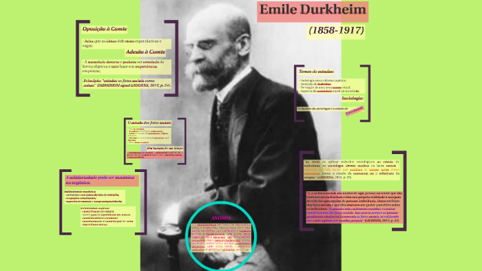 Emile Durkheim by Daniela Souza on Prezi