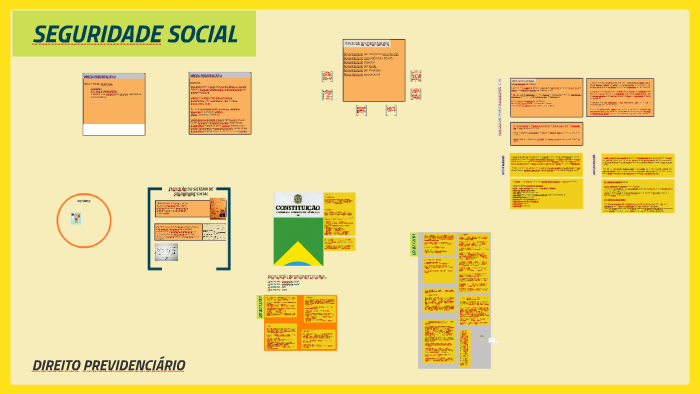 SEGURIDADE SOCIAL by Pedro Pontual on Prezi