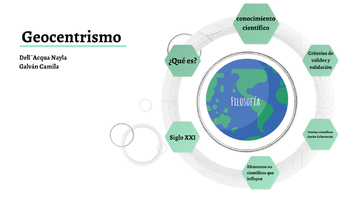 ¿Geocentrismo en la actualidad? by camila galvan on Prezi