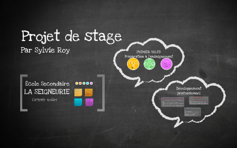 Projet de stage by Sylvie Roy on Prezi