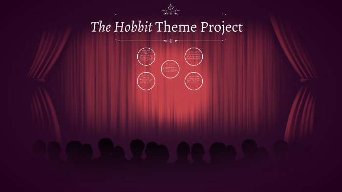 The Hobbit Theme Project by Ben Davis on Prezi
