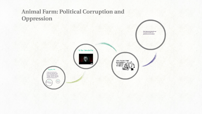 Animal Farm: Political Corruption and Opression by on Prezi