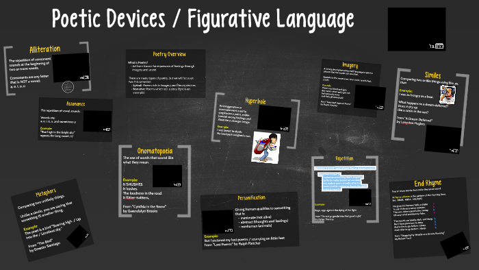 Poetic Devices / Figurative Language by Colby Tein on Prezi