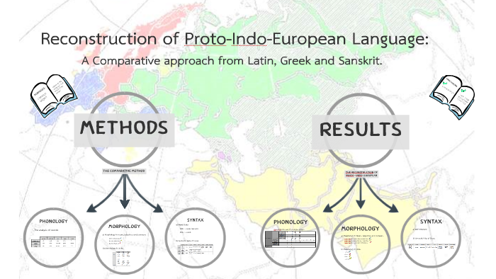 The Reconstruction of Proto-Indo-European Language: by Selma Rahmouni ...