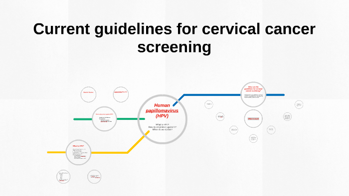 Current guidelines for cervical cancer screening by Jill Black