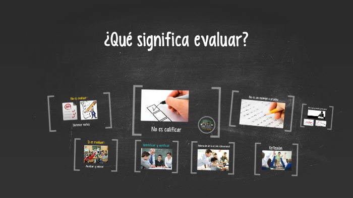 ¿Qué significa evaluar? by Erika Uzhca on Prezi