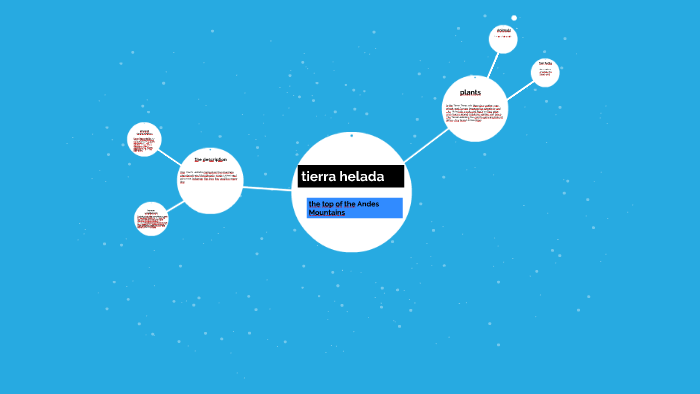 tierra helada by Armonti Agee on Prezi Next