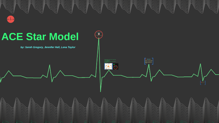 ACE Star Model by Lena Taylor on Prezi