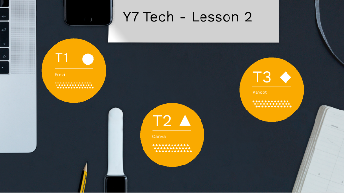 Year 7 Technology - Lesson 1 by Quinn Young on Prezi