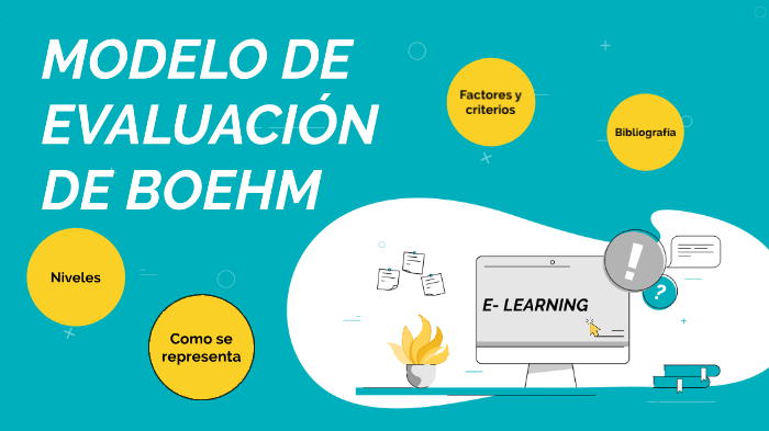 MODELO DE EVALUACIÓN DE BOEHM by Adriana Mesa Gil on Prezi