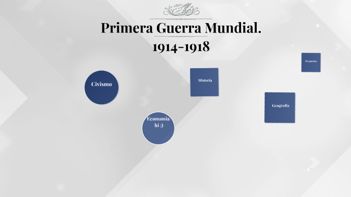 Primera Guerra Mundial by Lydia Bisenius on Prezi