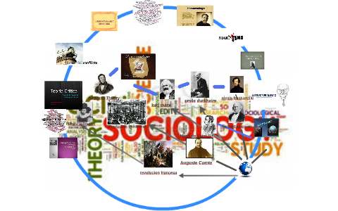 Henri de Saint-Simon by on Prezi