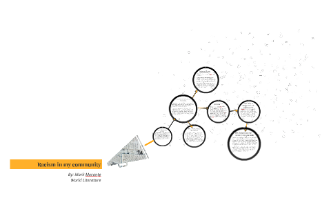 How I feel about Racism by Mark Merante on Prezi