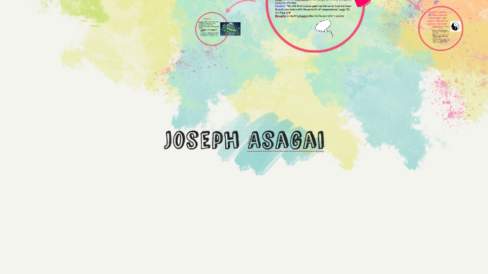 Joseph Asagai by Emily Sullivan on Prezi