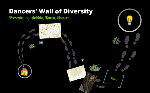 Dancers' Wall of Diversity by Shereen Mohiuddin on Prezi