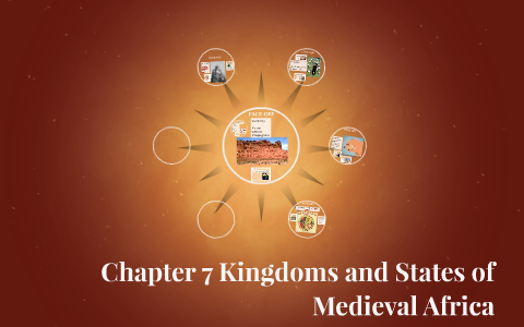 Chapter 7 Kingdoms and States of Medieval Africa by James Akins on Prezi