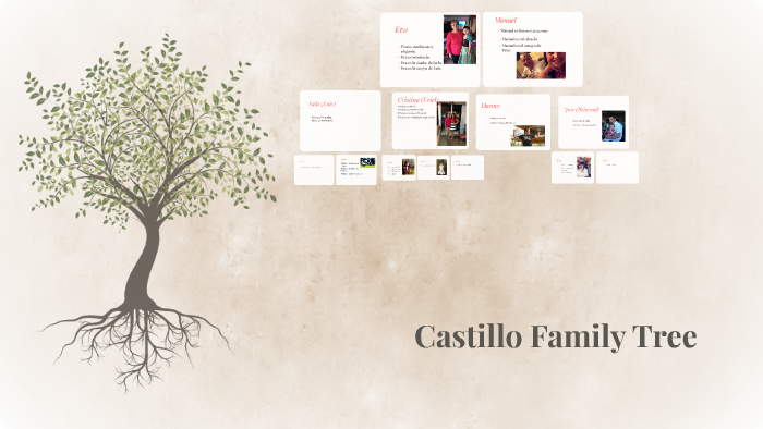 Castillo Family Tree by Nayeli Ceja on Prezi