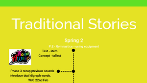 Traditional stories by Jennifer Hird on Prezi Design
