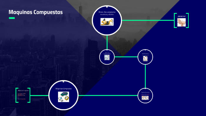 Máquinas Compuestas by jenyfer alexandra jerez marquez on Prezi
