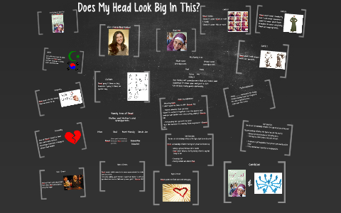 Does My Head Look Big In this? -By Randa Abdel-Fattah by Sophie Ahn on ...